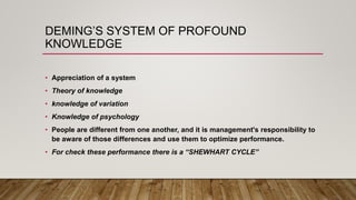 Quality Gurus (TOTAL QUALITY MANGEMENT SYSTEM) Food Technology | PPTX