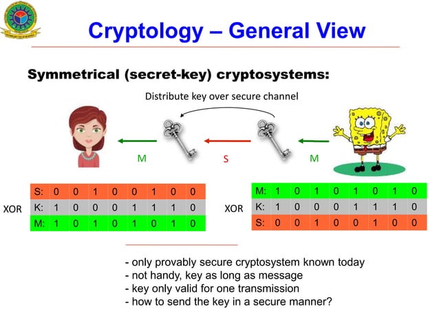 Quantum cryptography | PPTX