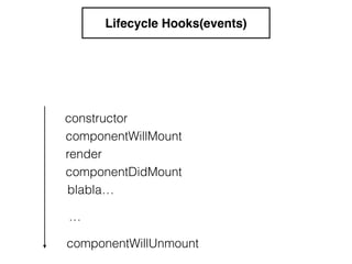 Presentation react | PPT