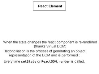 Presentation react | PPT