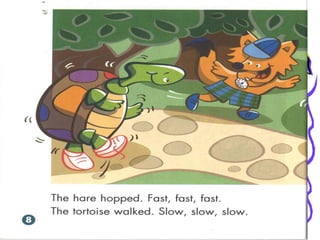 Presentation Reading Time | PPT