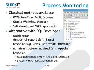 Presentation real-time data warehousing & fraud detection with oracle 11g r2 | PPT
