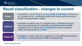 Presentation: Recall of Therapeutic Goods | PPT