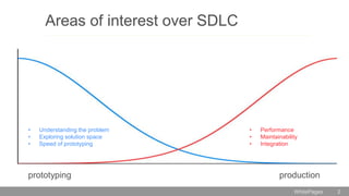 Ruby to Scala in 9 weeks | PPTX | Programming Languages | Computing