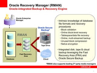 Presentation recovery manager (rman) configuration and performance tuning best practices | PPT