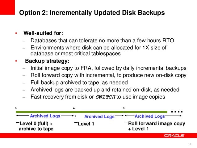 Presentation recovery manager (rman) configuration and performance…