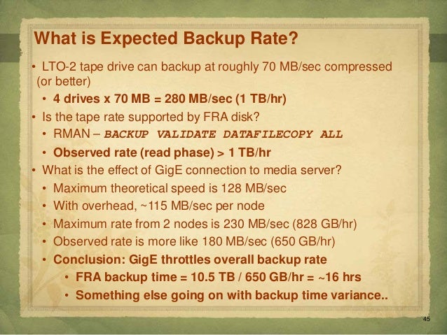 Presentation recovery manager (rman) configuration and performance…