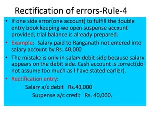 Rectification of errors | PPTX