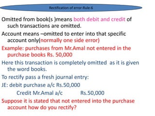Rectification of errors | PPTX
