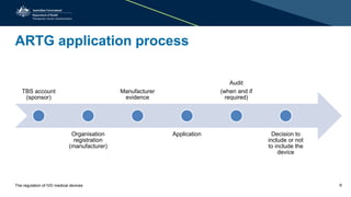 The regulation of IVD medical devices | PPTX