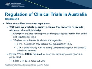Regulation of cell and tissue therapies and clinical research in ...