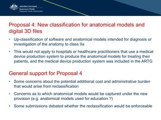 Presentation: Regulation of personalised, including 3D printed, medical ...