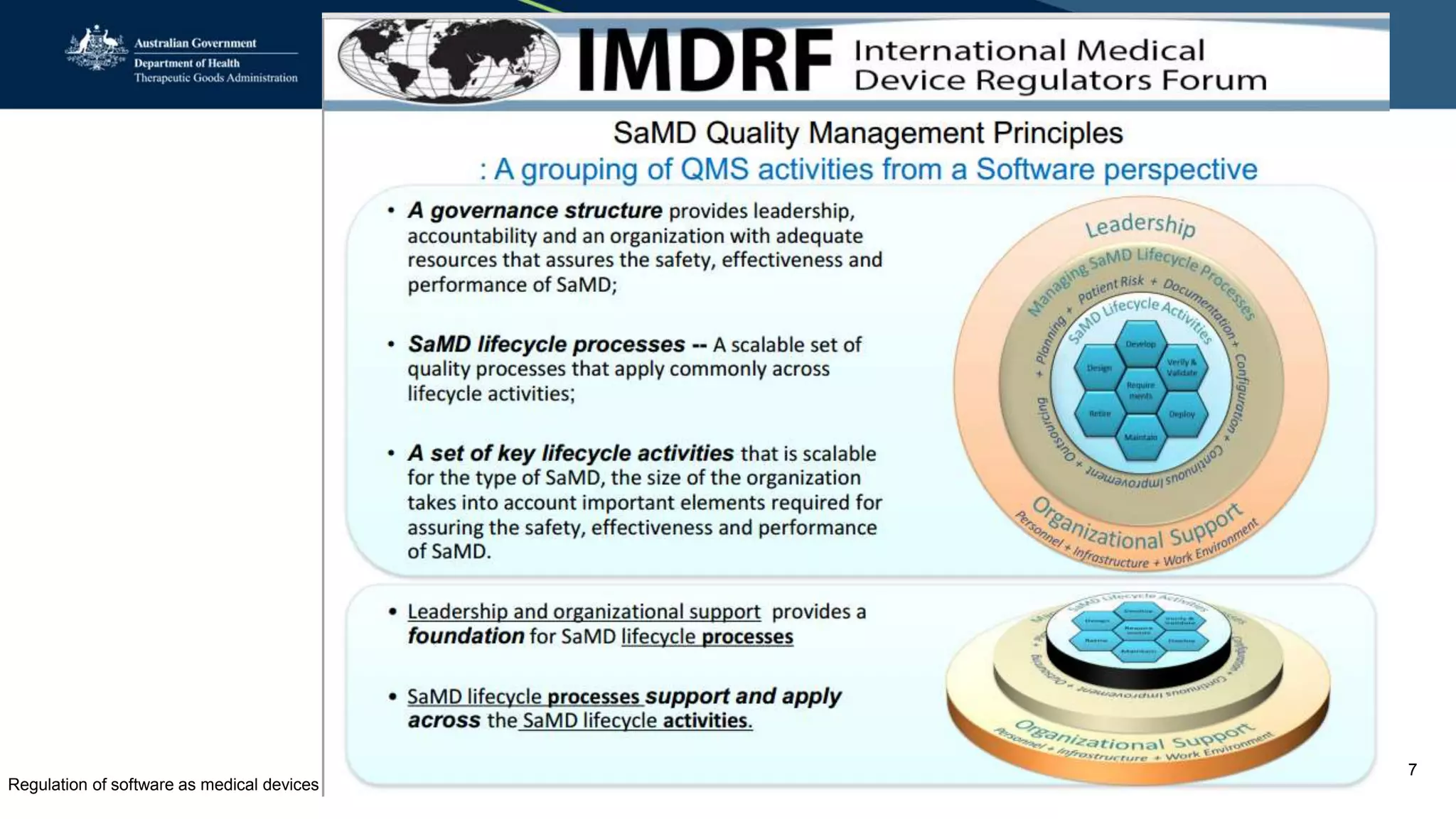 Regulation of software as medical devices | PPTX