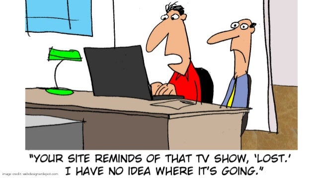 Remote Moderated Usability Testing