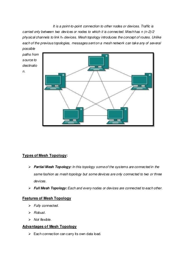 Computer network-and Network topology