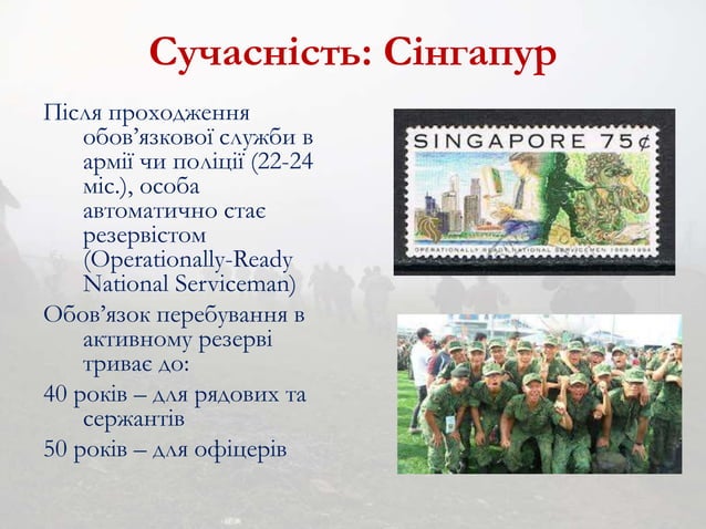 Світова практика резервістських військових організацій Ppt