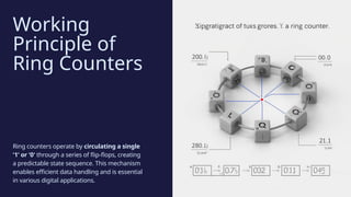 Presentation - Ring Counters Explained.pptx