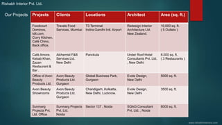 Presentation Rishabh interior & civil construction | PPT