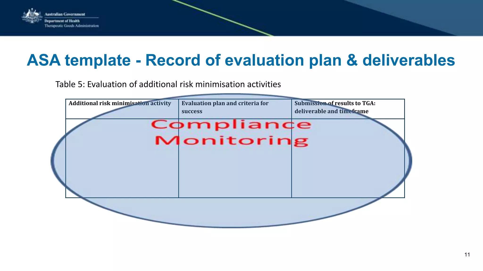 Presentation: Risk Management Plan compliance monitoring | PPTX
