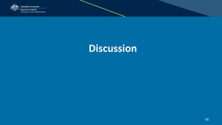 Presentation: Risk Management Plan compliance monitoring | PPTX