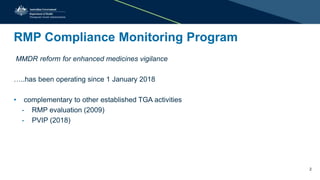 Presentation: Risk Management Plan compliance monitoring | PPTX