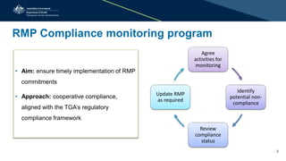 Presentation: Risk Management Plan compliance monitoring | PPTX