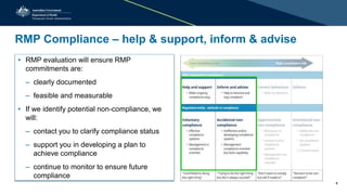 Presentation: Risk Management Plan compliance monitoring | PPTX