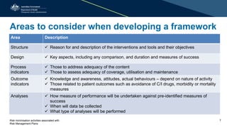 Risk minimisation activities associated with risk management plans | PPTX