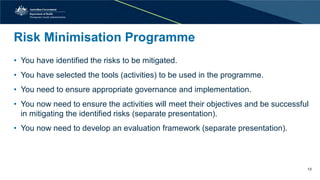 Risk minimisation activities - identification and application | PDF