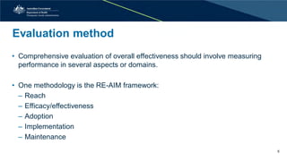 Risk minimisation activities - measuring effectiveness | PDF