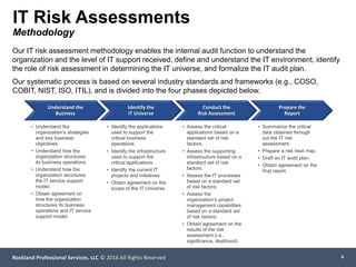 IT Risk Assessments | PPT