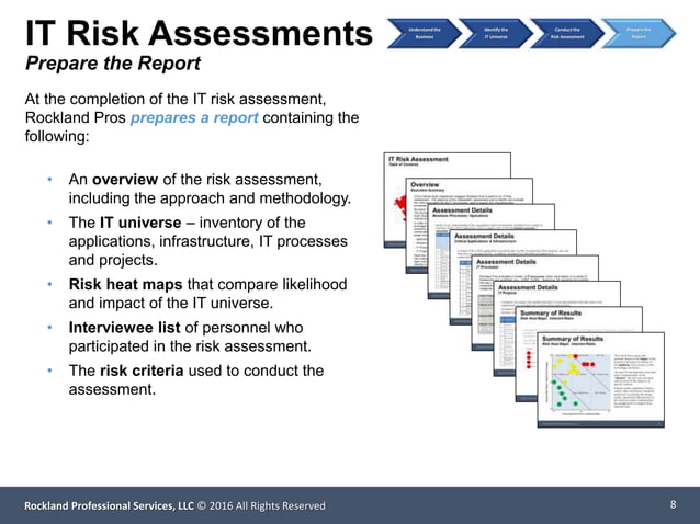 IT Risk Assessments | PPT