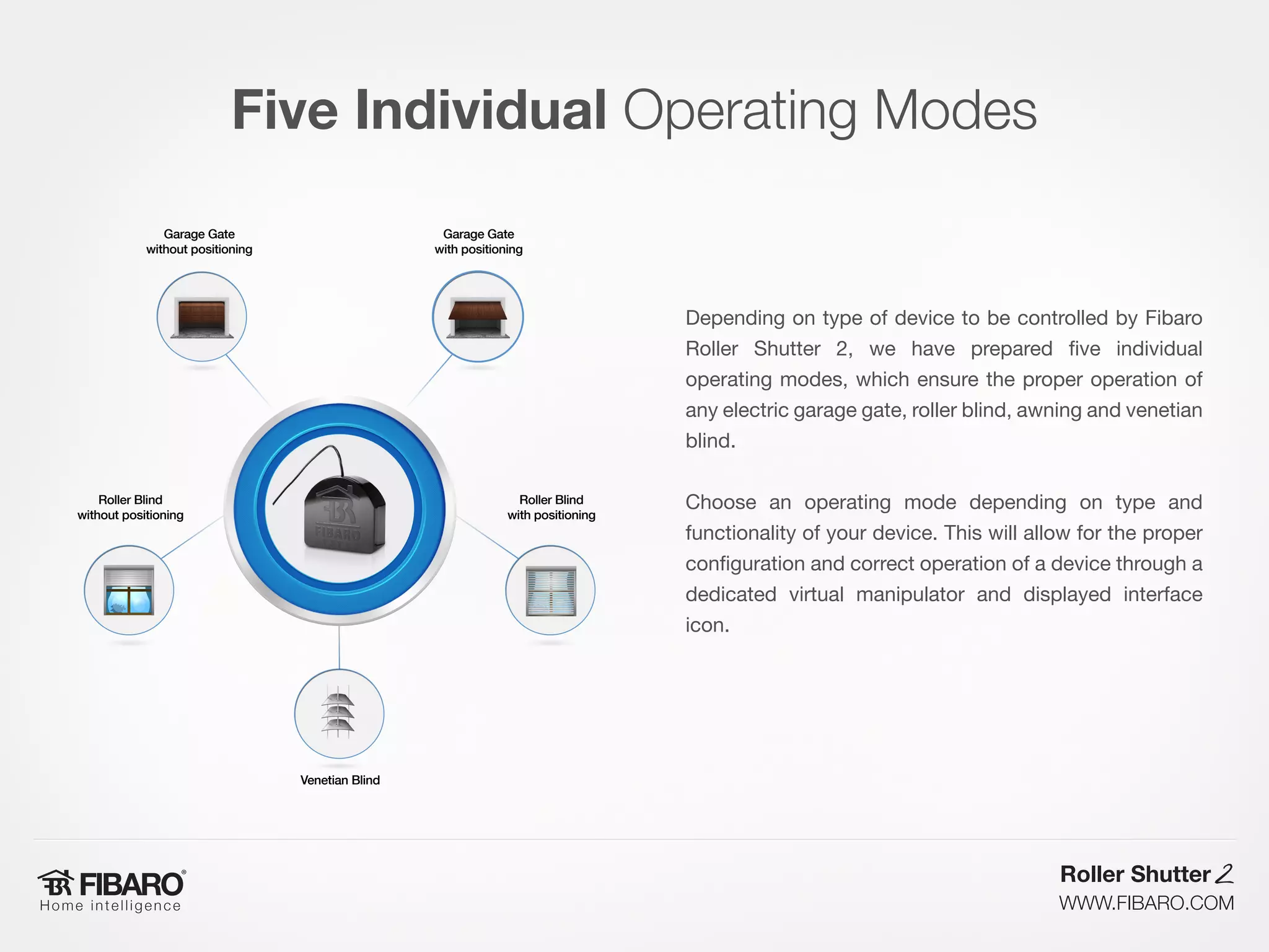 Presentation rollershutter2 eng | PDF