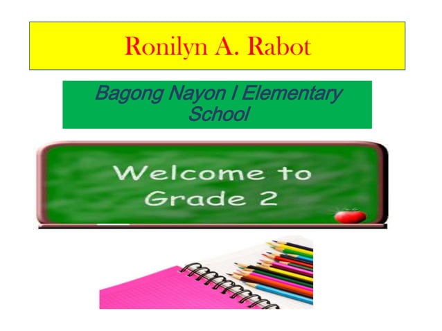 Presentation ronilyn a. rabot | PPTX