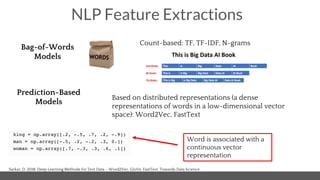 The power of unstructured data: Recommendation systems | PPT