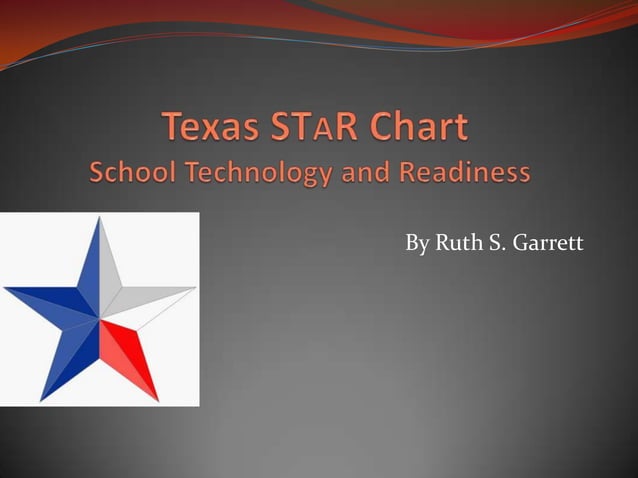 Presentation ruth s-garrett | PPT