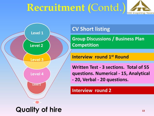 Presentation - Sales & Distribution at ITC | PPTX