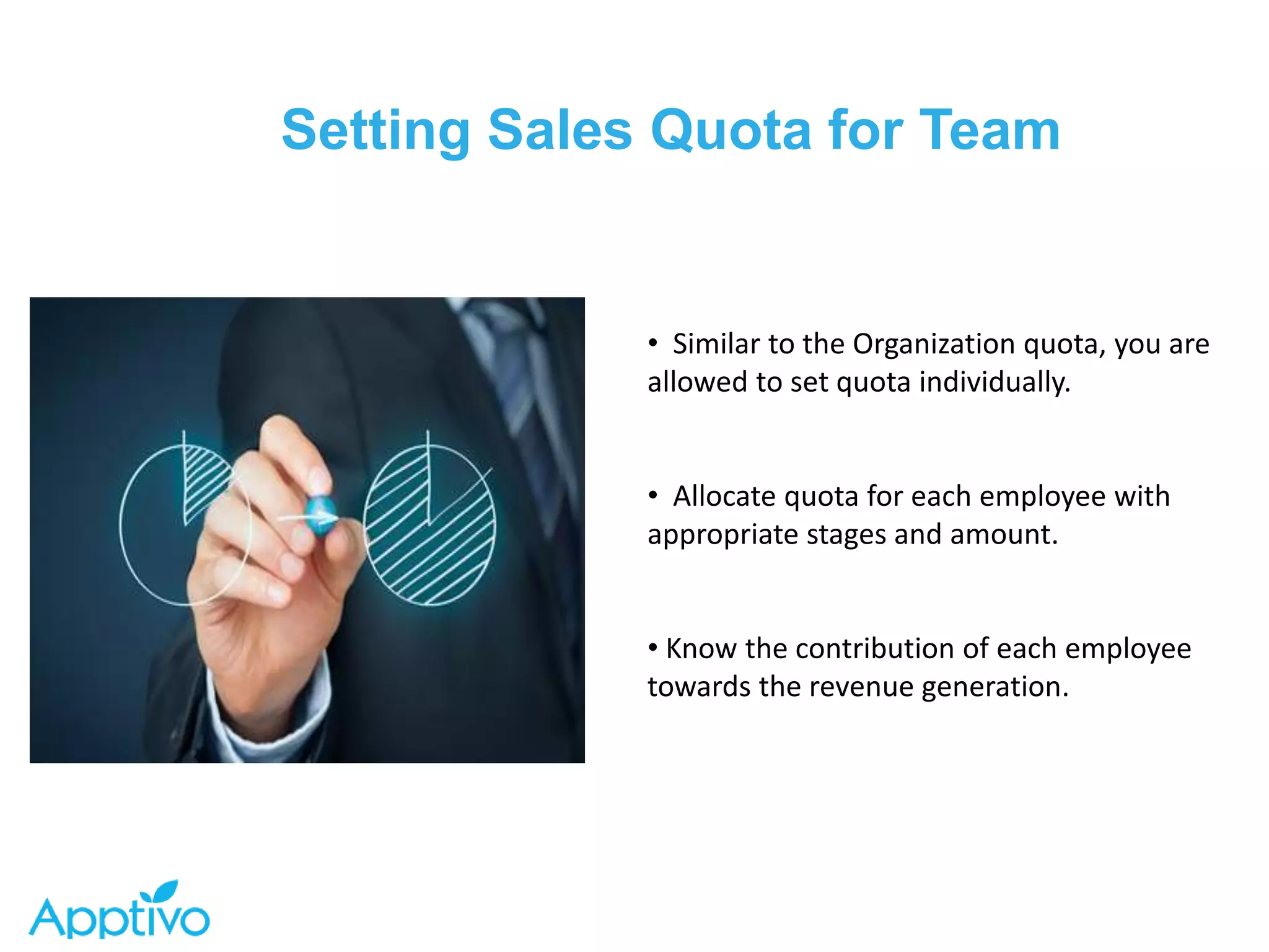 Sales Management - Apptivo | PPTX | Computer Software and Applications | Computing