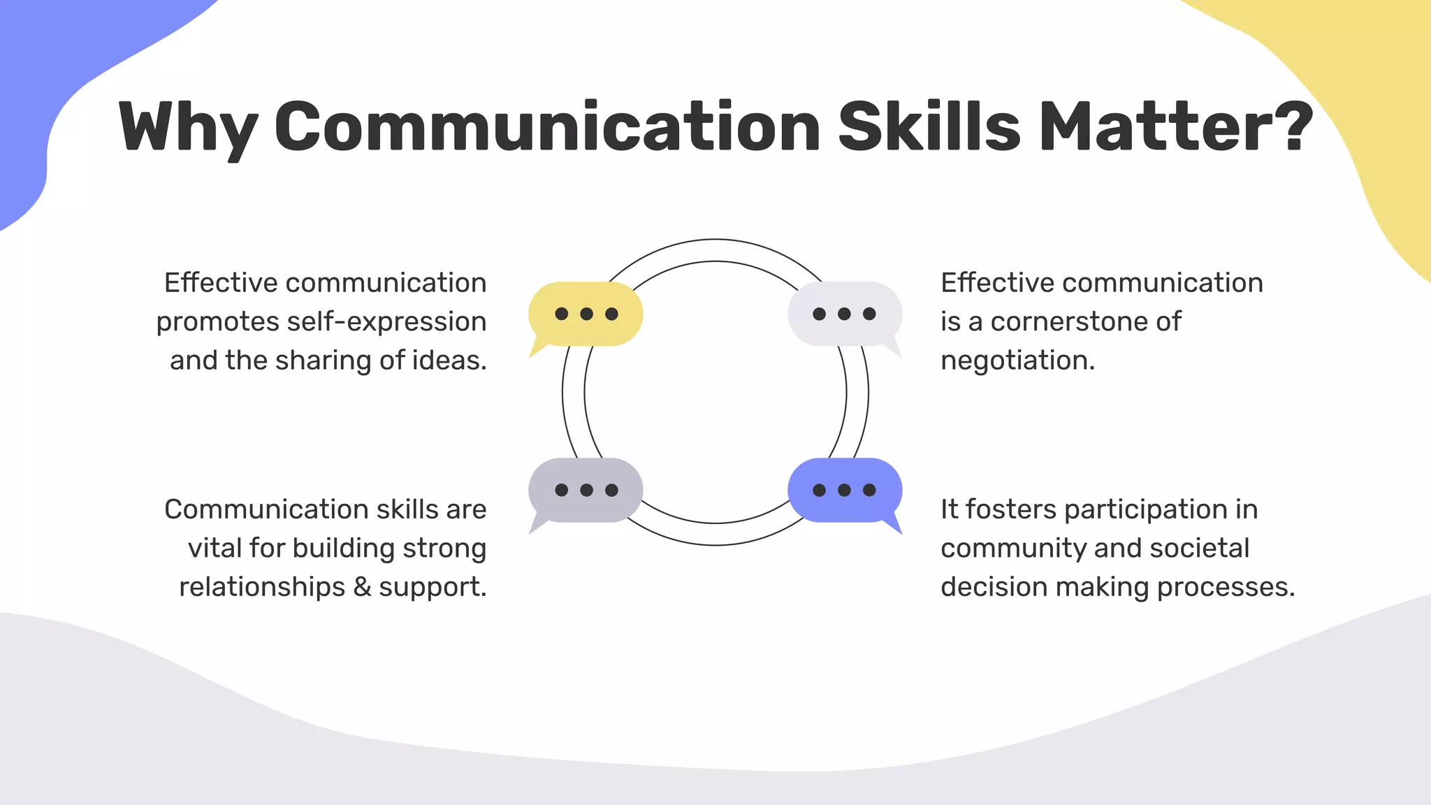 Basic Communication Skills for Success - TVET Vocational Training | PDF