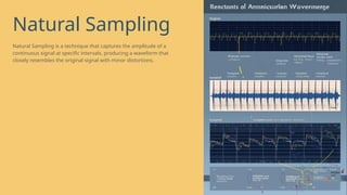 Presentation - Sampling & Quantization.pptx