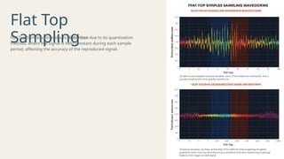 Presentation - Sampling & Quantization.pptx
