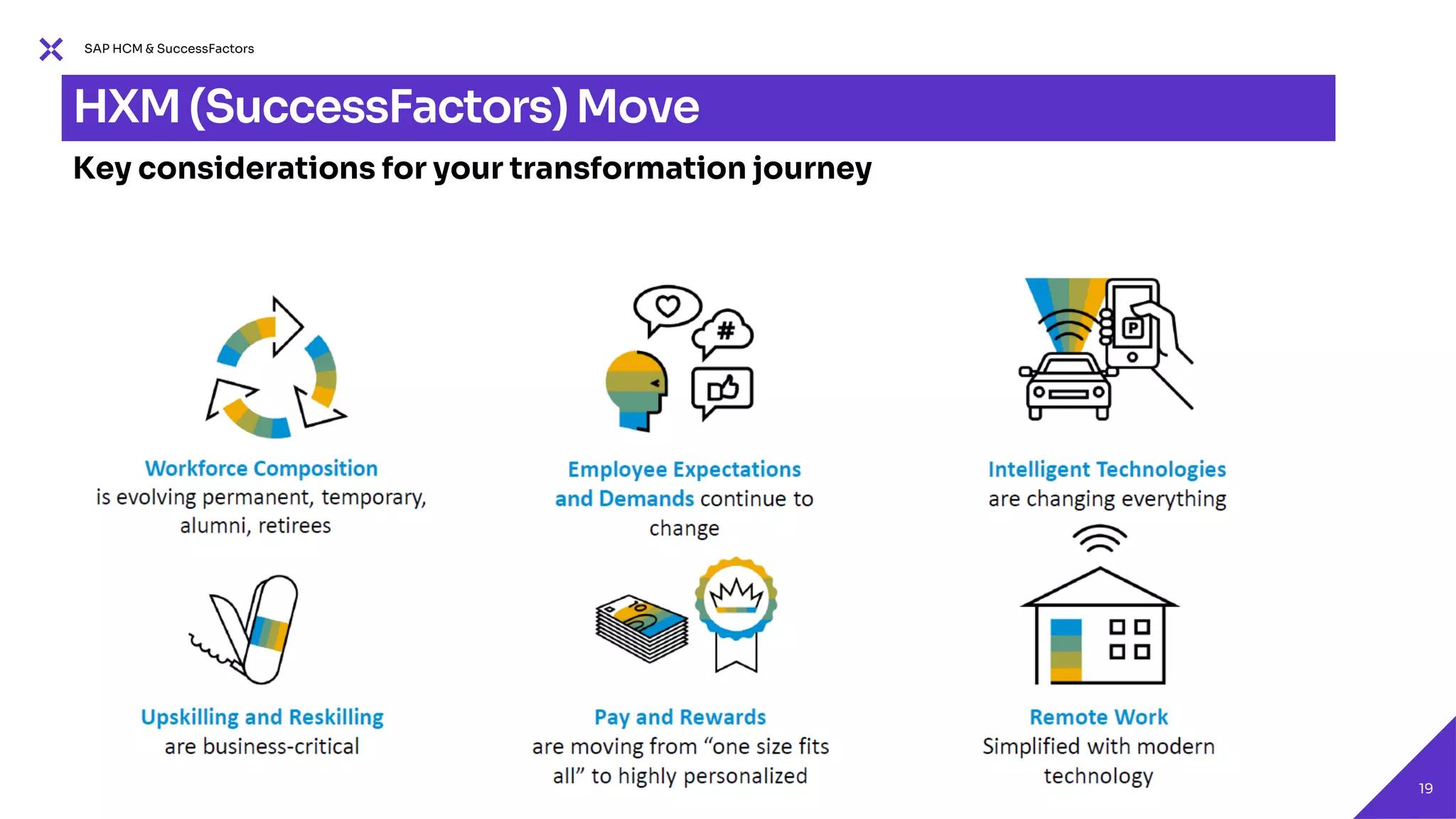 Presentation-SAP-Human-Capital-Management-HCM-transition-strategies.pdf