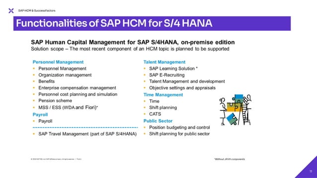 Presentation-SAP-Human-Capital-Management-HCM-transition-strategies.pdf ...