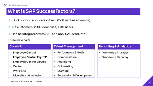 Presentation-SAP-Human-Capital-Management-HCM-transition-strategies.pdf ...