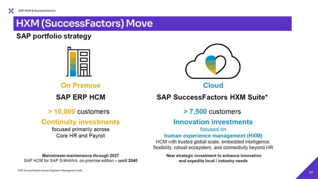 Presentation-SAP-Human-Capital-Management-HCM-transition-strategies.pdf ...