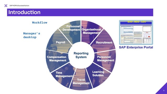 Presentation-SAP-Human-Capital-Management-HCM-transition-strategies.pdf ...