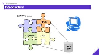 Presentation-SAP-Human-Capital-Management-HCM-transition-strategies.pdf
