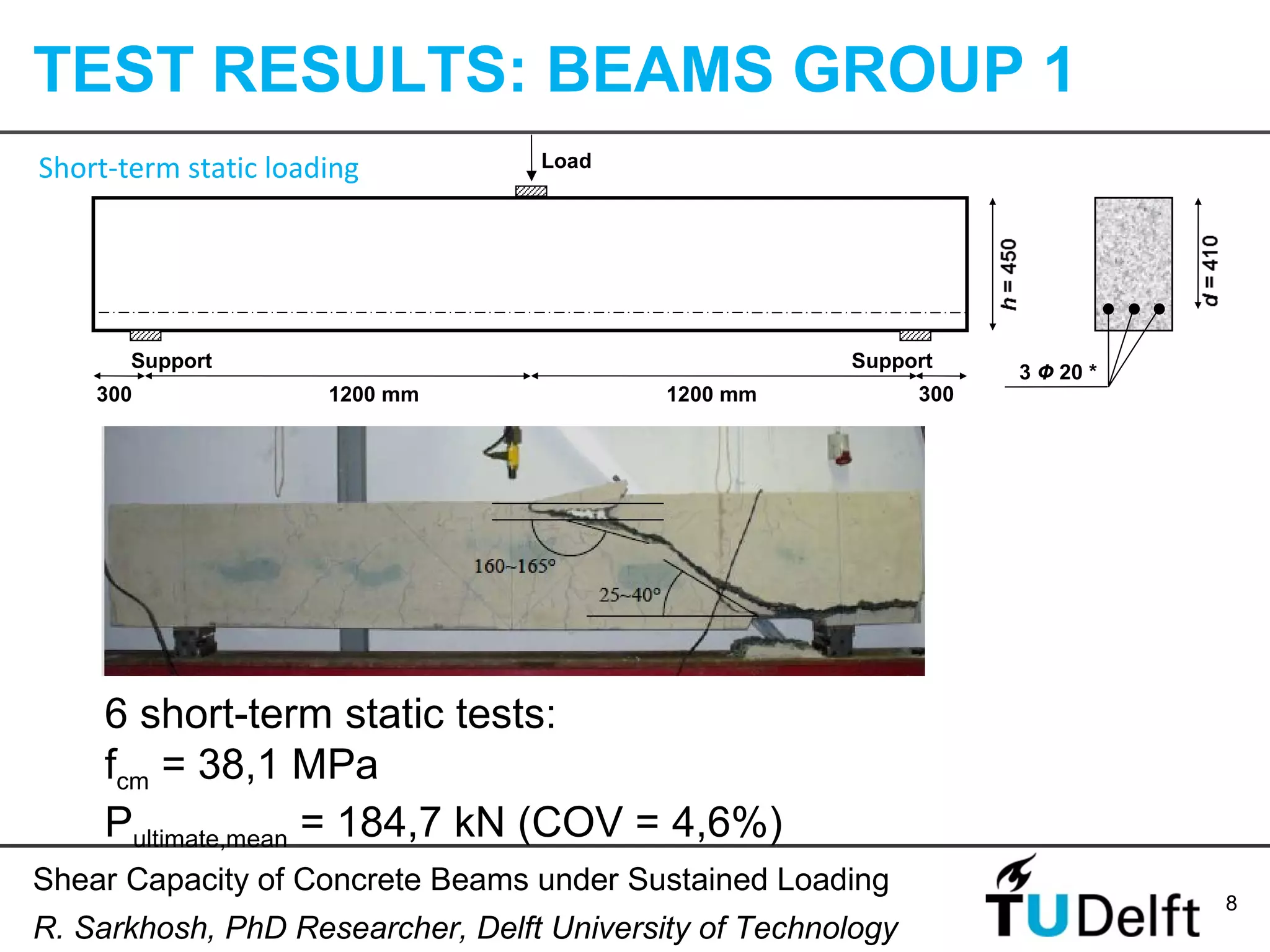 IABSE presentation on Shear Capacity of Concrete Bridges | PPT