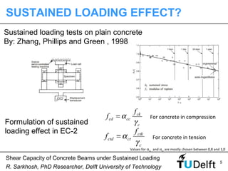 IABSE presentation on Shear Capacity of Concrete Bridges | PPT