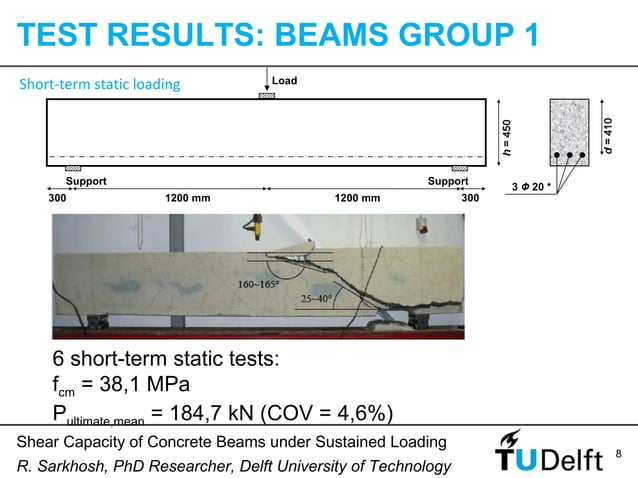 IABSE presentation on Shear Capacity of Concrete Bridges | PPT | Civil ...